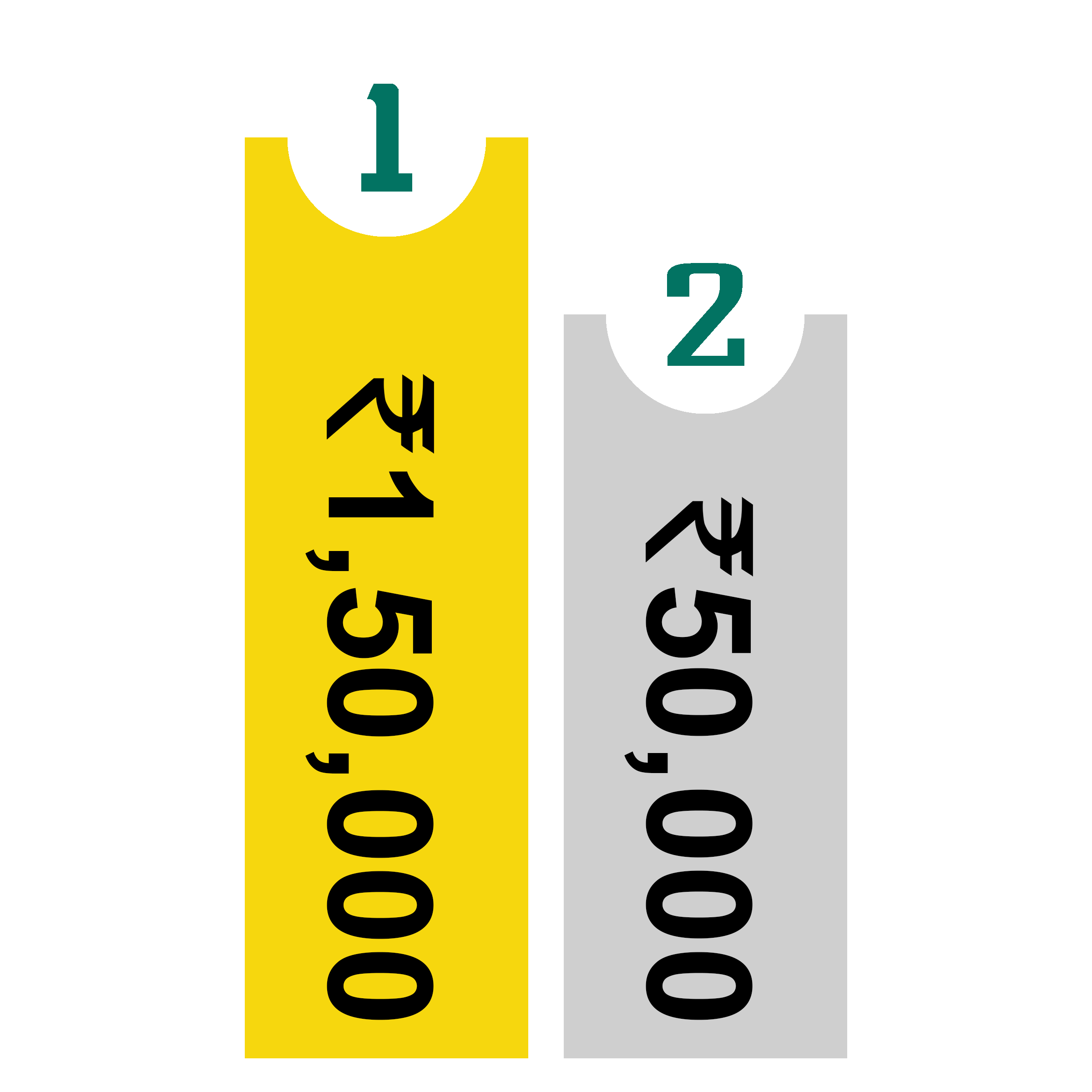 PJMT National Green Earth Challenge